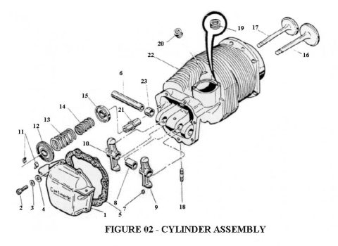 Cylinder Assembly | Ducarra Aviation