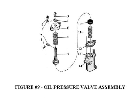 Oil Pressure Valve Assembly | Ducarra Aviation